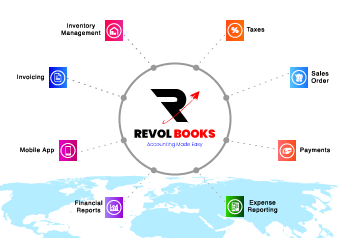 News - ERP, CRM+ , Point of Sale, Marketing, Human Resources Management ...